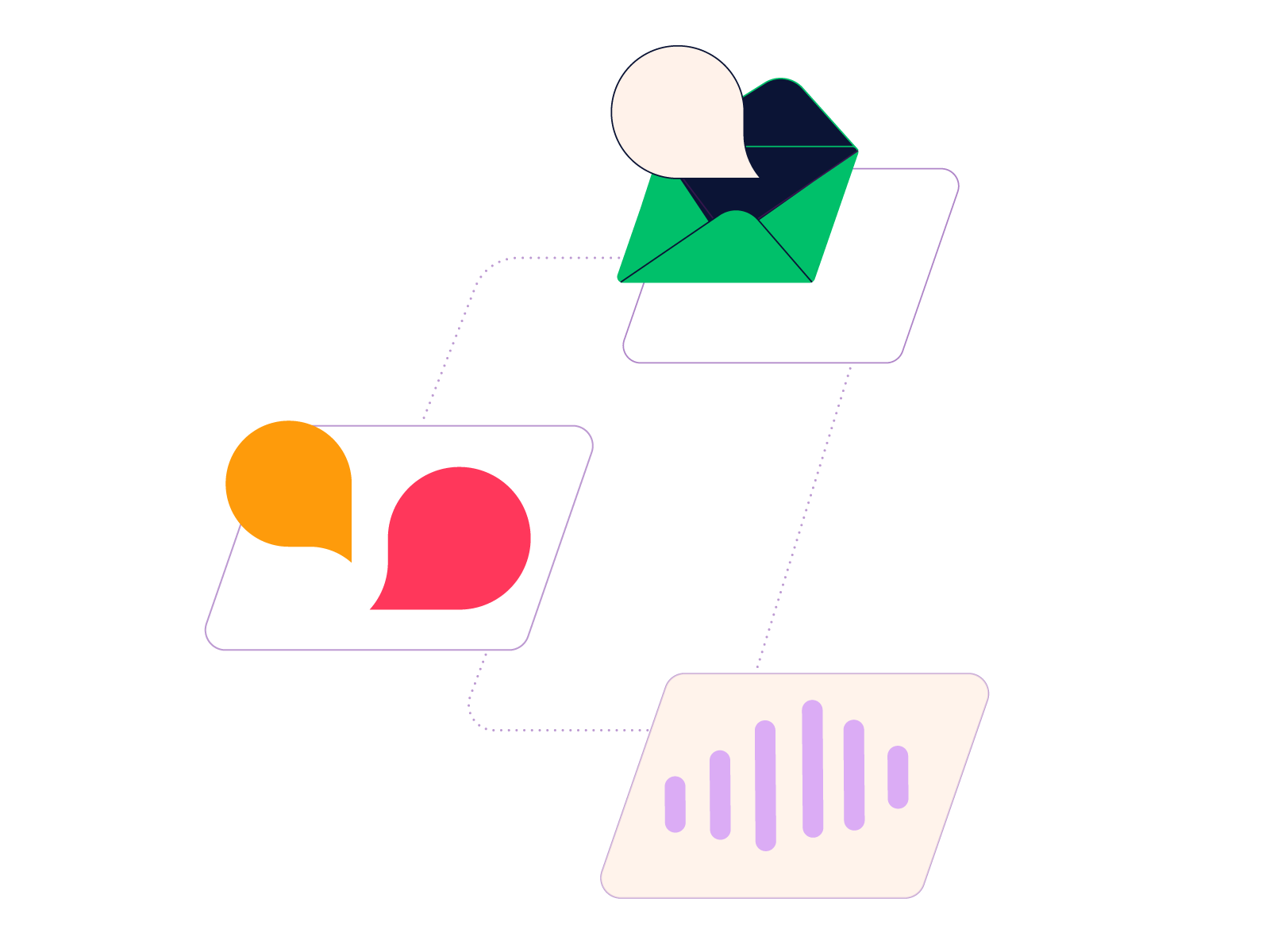 Conversational Intelligence | AI-powered insights for smarter call handling