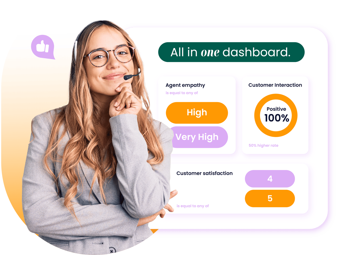 Empower contact centre agents | Invest in long-term agent success | Puzzel