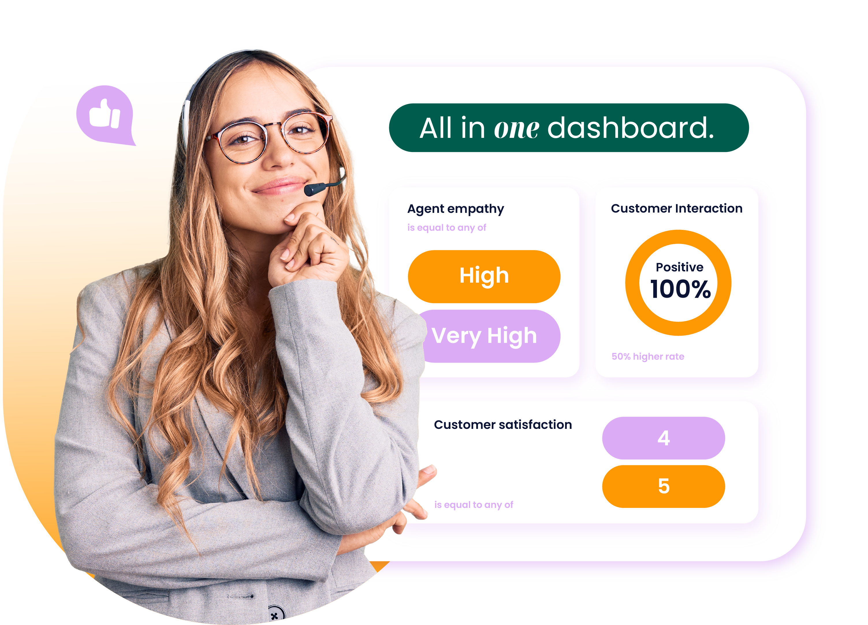 Empower contact centre agents | Invest in long-term agent success | Puzzel