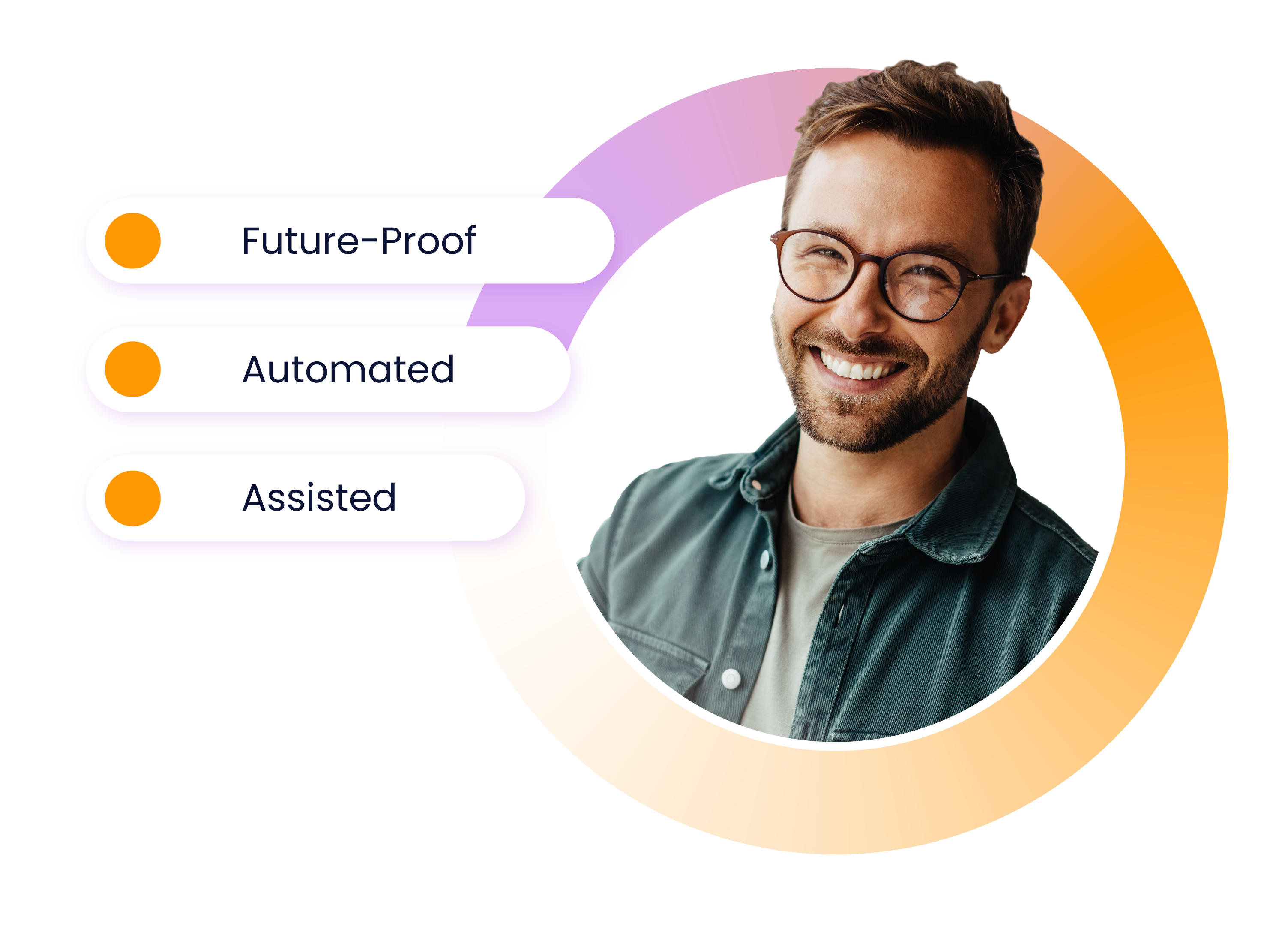 Empower contact centre agents | Invest in long-term agent success | Puzzel
