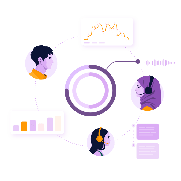 Conversational Intelligence | AI-powered insights for smarter call handling