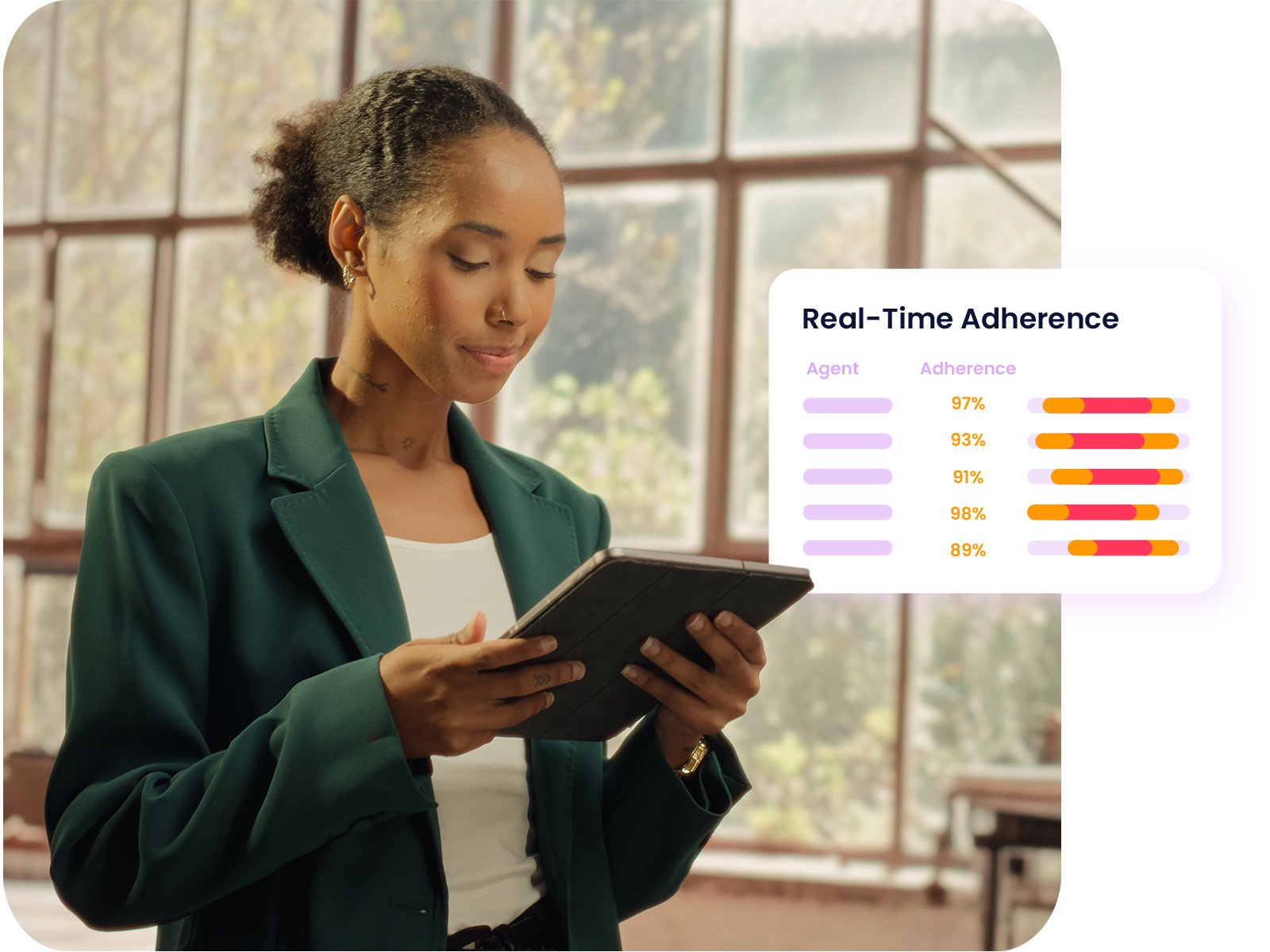 Workforce Management Solution [WFM] | Puzzel